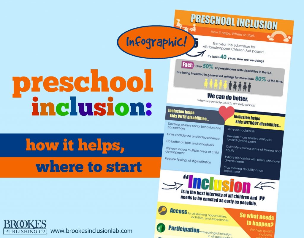 Preschool Inclusion How It Helps Where To Start Inclusion Lab Preschool Inclusion How It Helps Where To Start Inclusion Lab
