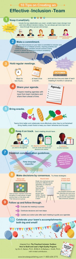 Infographic: 10 Tips on Creating an Effective Inclusion Team - Brookes Blog