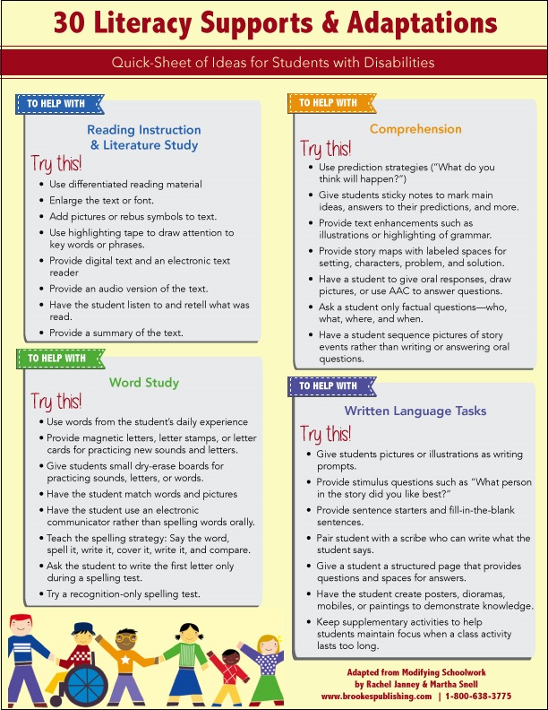 16 Literacy Tips For Students With Additional Support Needs Brookes Blog