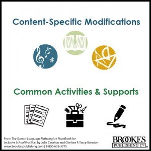 10 Worst Modifications for Students with Disabilities (and 100+ Good ...