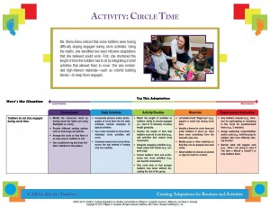 Inclusion QuickTips: Boosting Participation in Circle Time - Brookes Blog