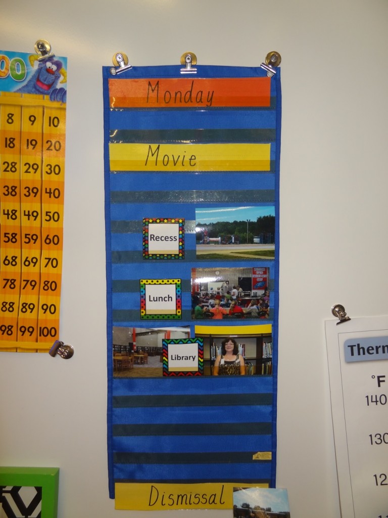 Believing is Seeing: A UDL Journey - Brookes Blog