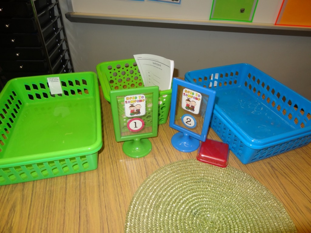 Believing is Seeing: A UDL Journey - Brookes Blog