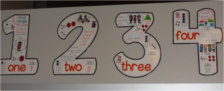 UDL Guest Post: The Little School That Could - Brookes Blog