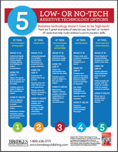 INFOGRAPHIC: 5 Low- or No-Tech AT Options for Your Students - Brookes Blog