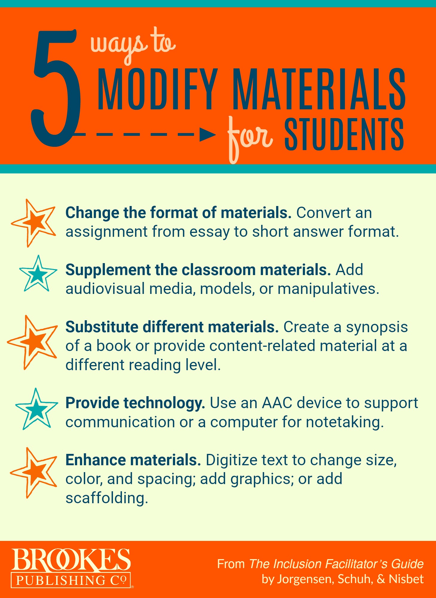 RESOURCE ROUNDUP: 10 Great Tip Sheets on Inclusive Education - Brookes Blog