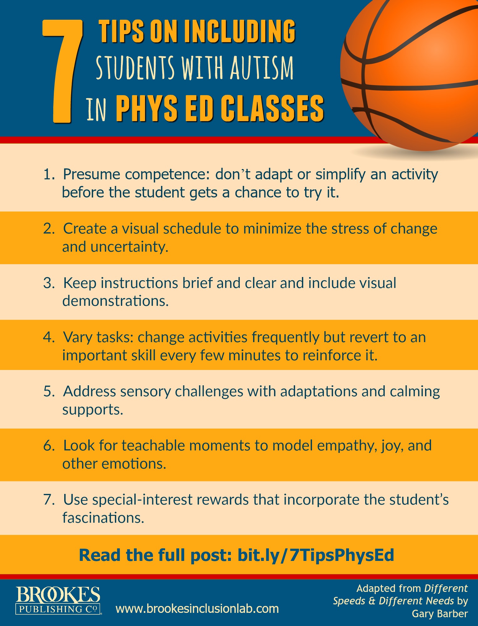 RESOURCE ROUNDUP: 10 Great Tip Sheets on Inclusive Education - Brookes Blog