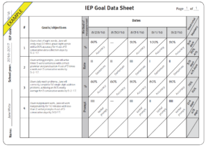 Practical Tips for Better IEP Goals and Data Collection - Brookes Blog