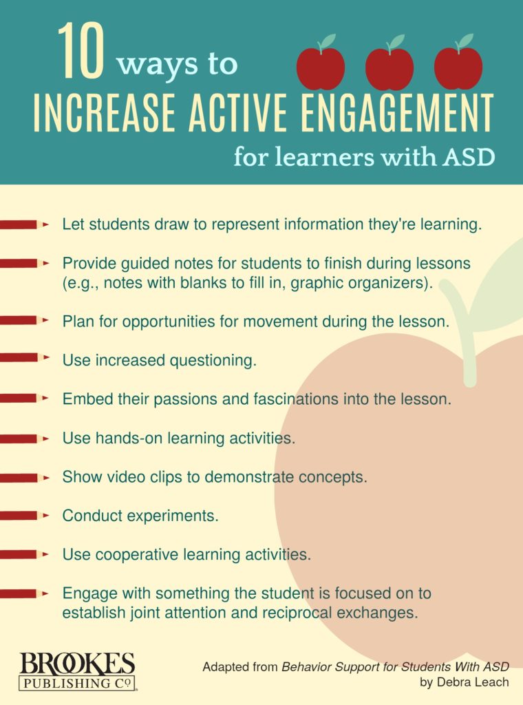 13 Ways To Support The Behavior And Learning Of Students On The Autism 13 Ways To Support The Behavior And Learning Of Students On The Autism