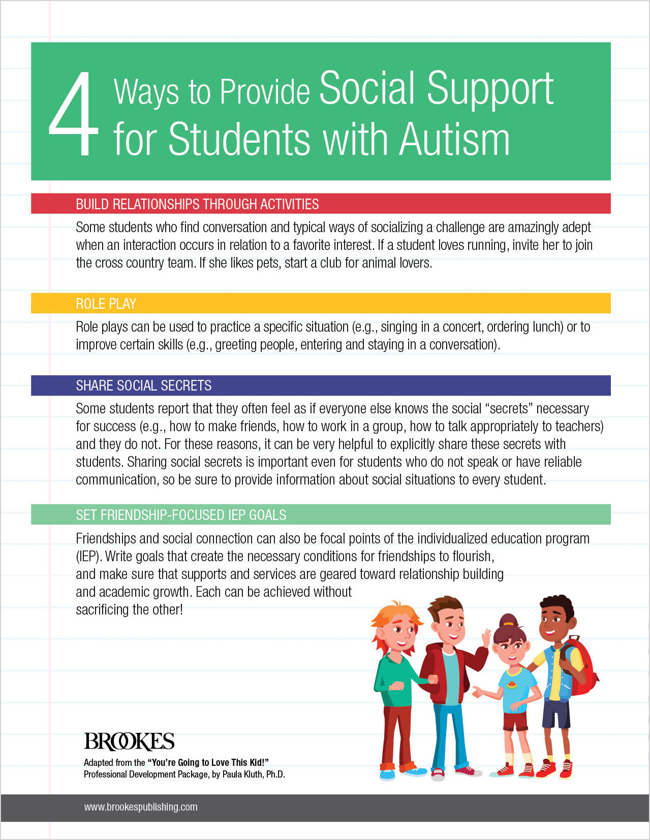FREE PRINTABLE: 6 Paula Kluth Tip Sheets on Inclusion - Brookes Blog