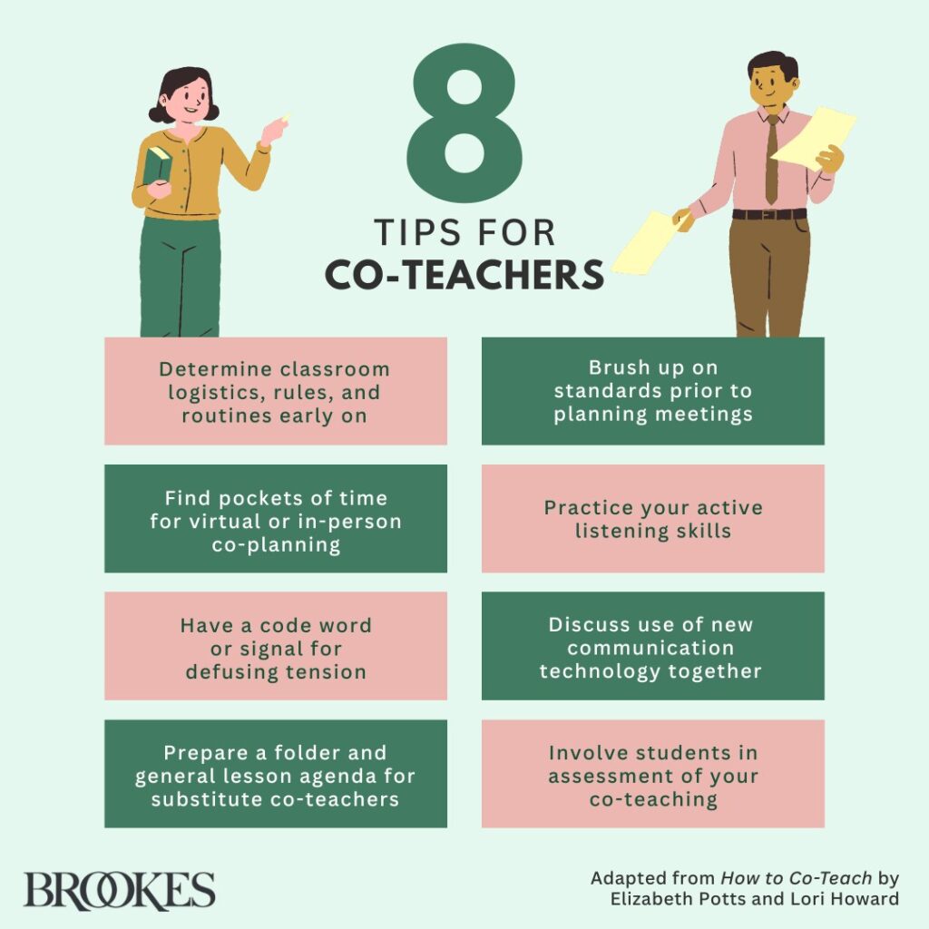 9 Back-to-School Goals for a Great New Year - Brookes Blog