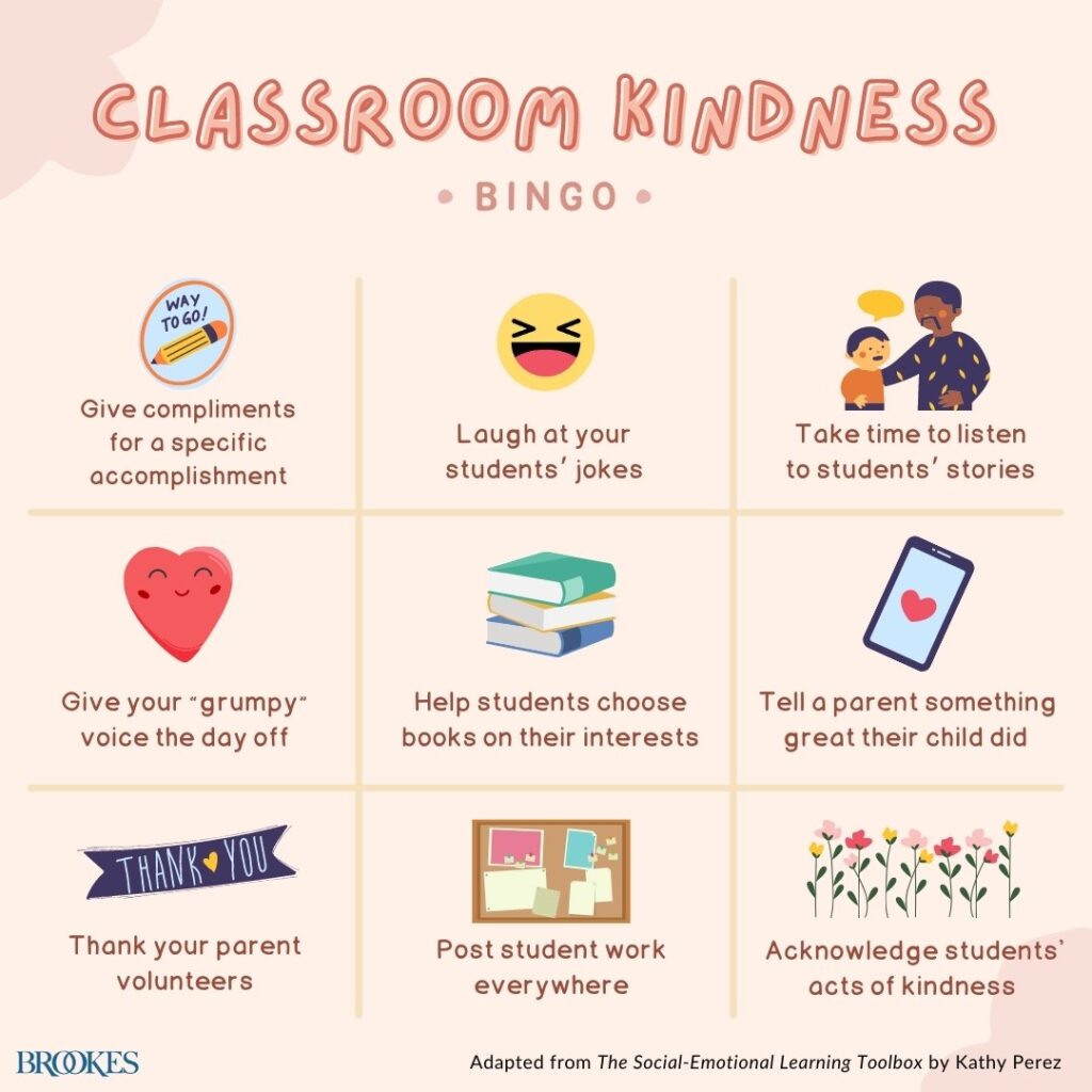 9 Back-to-School Goals for a Great New Year - Brookes Blog