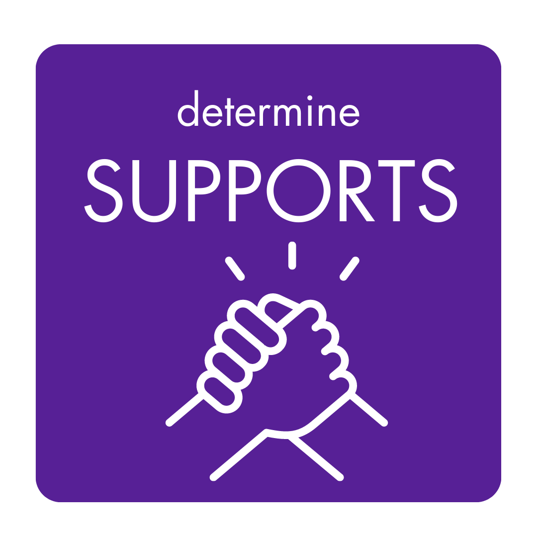 5 Steps to a Successful Person-Centered Planning Meeting - Brookes Blog