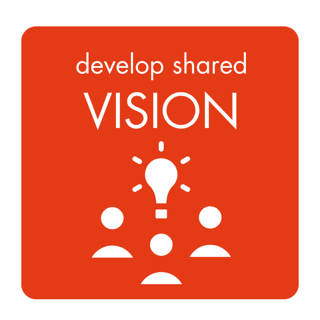 5 Steps to a Successful Person-Centered Planning Meeting - Brookes Blog