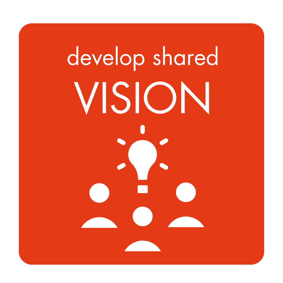 5 Steps to a Successful Person-Centered Planning Meeting - Brookes Blog