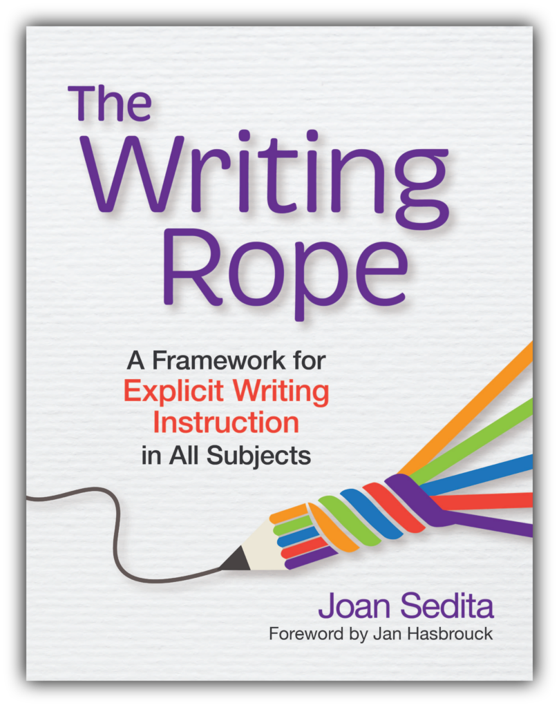 Your Quick Guide to Planning Effective Writing Assignments - Brookes Blog