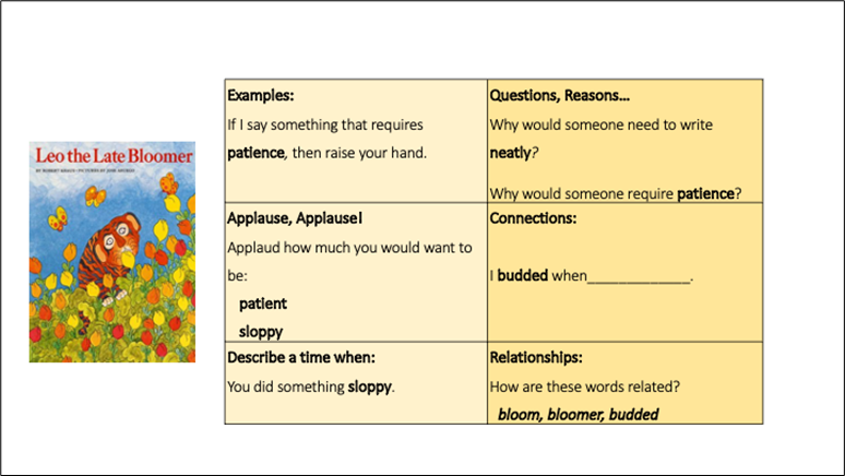 5 Vocabulary Tools for Building Deep Understanding of Word Meaning ...
