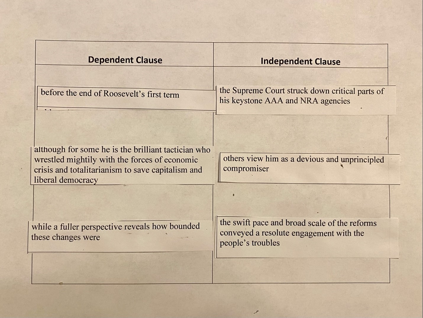 5 Tools and Tips for Building Sentence Comprehension - Brookes Blog