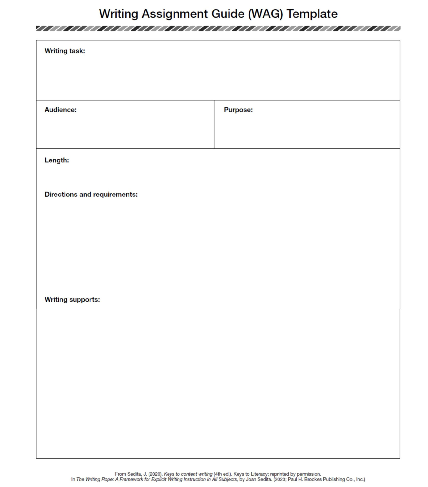 Your Quick Guide to Planning Effective Writing Assignments - Brookes Blog