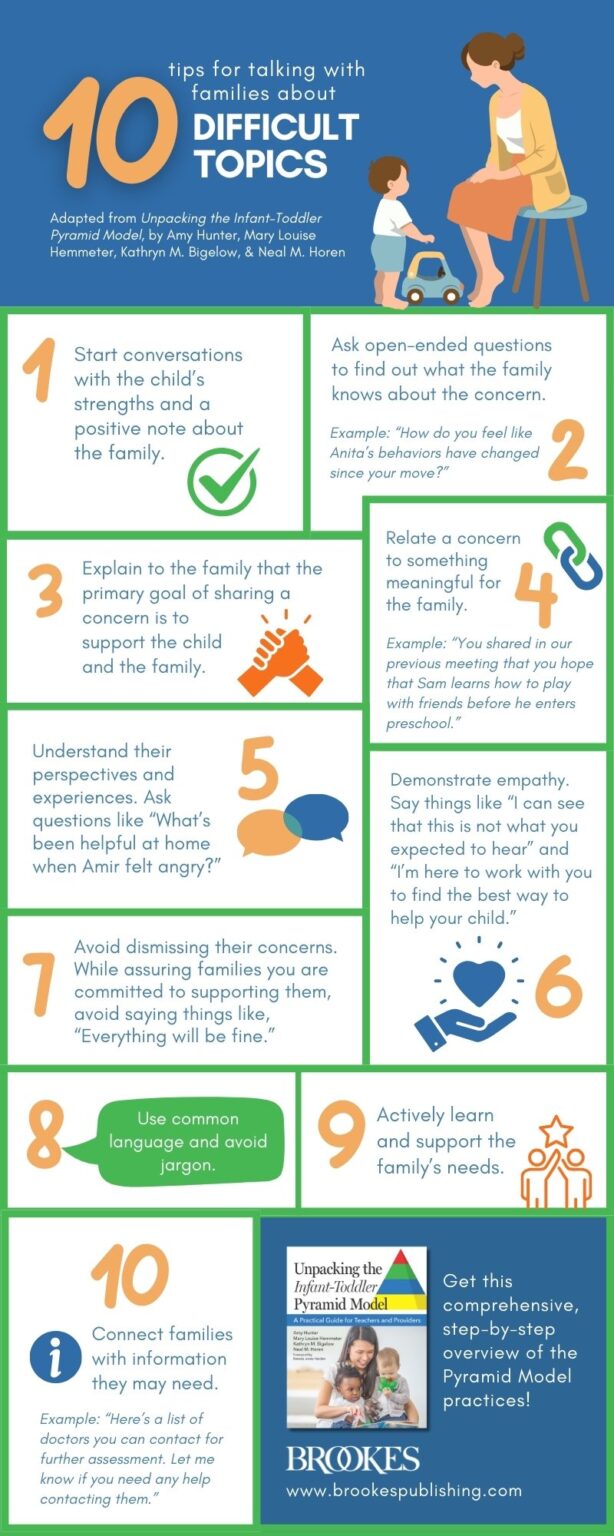 10 Tips for Talking With Families About Difficult Topics - Brookes Blog