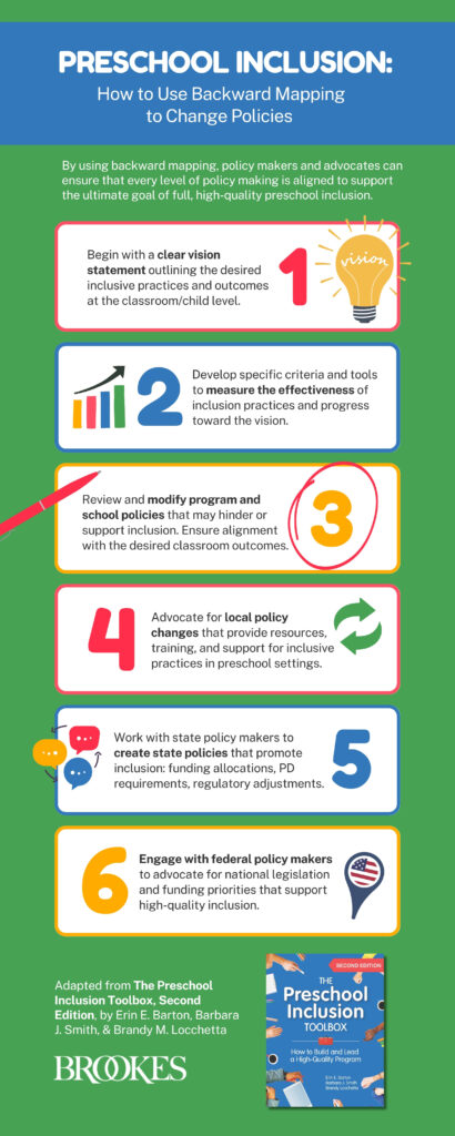 Supporting Preschool Inclusion: How to Use Backward Mapping to Change Policies - Brookes Blog